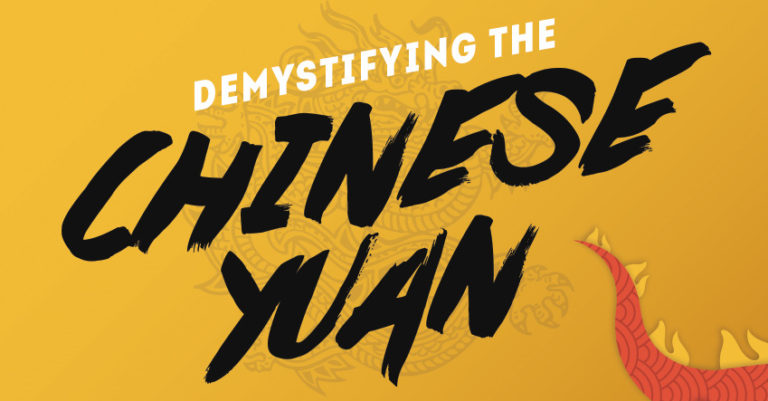 Infographic: Demystifying the Chinese Yuan